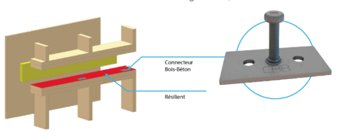 QUARCO innove pour la construction mixte avec le connecteur bois béton